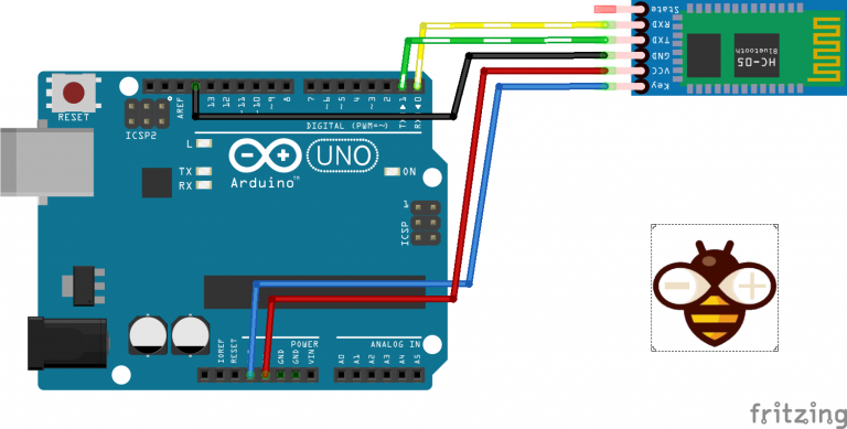 Arduino Programmazione Remotawireless Renzo Mischianti