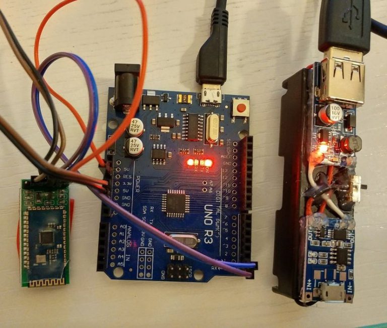 January 2019 – Renzo Mischianti