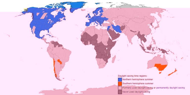 Network Time Protocol (NTP), Timezone and Daylight saving time (DST ...