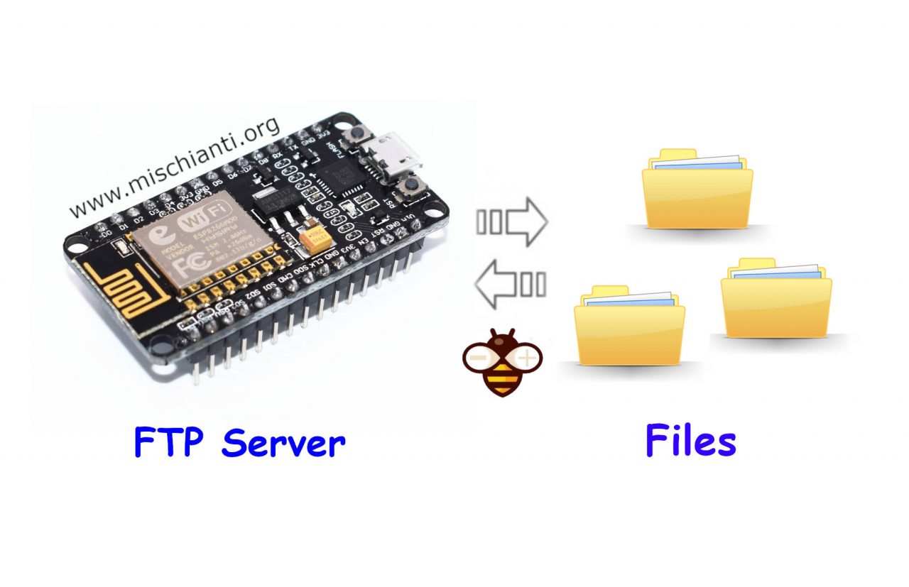 FTP Server On Esp8266 And Esp32 Renzo Mischianti