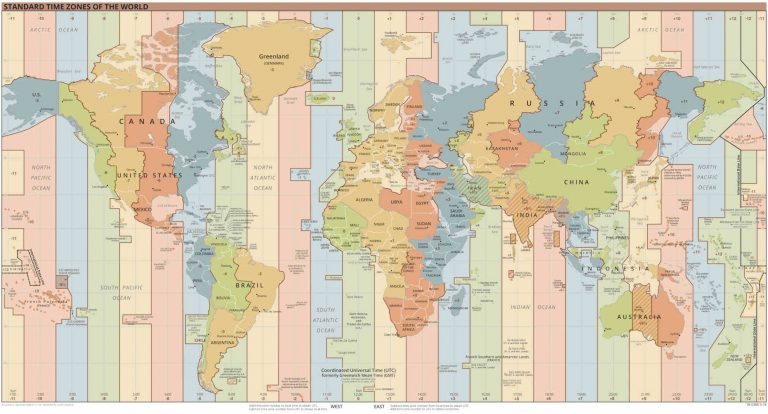 Network Time Protocol Ntp Timezone And Daylight Saving Time Dst With Esp8266 Esp32 Or