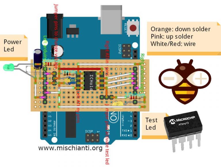Programming board – Renzo Mischianti
