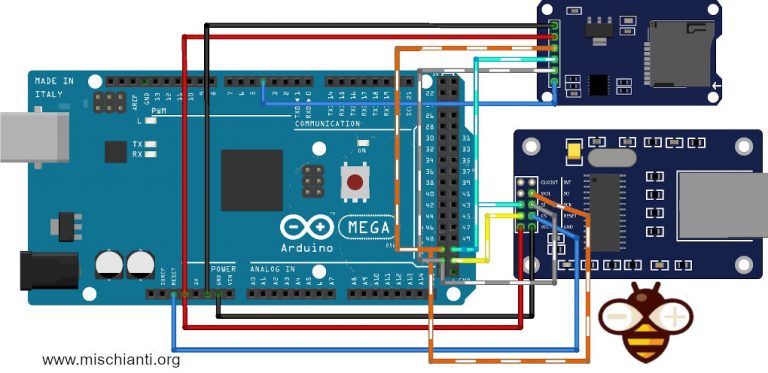 Send emails with attachments (v2.x library): Arduino Ethernet – 1 – Renzo Mischianti