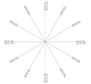 GY-273 QMC5883L clone HMC5883L magnetometer for Arduino, esp8266 and esp32 – Renzo Mischianti