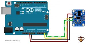 BNO055 for esp32, esp8266, and Arduino: wiring and advanced Bosch ...