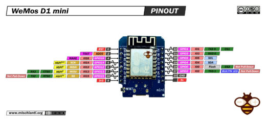 BNO055 for esp32, esp8266, and Arduino: wiring and advanced Bosch ...