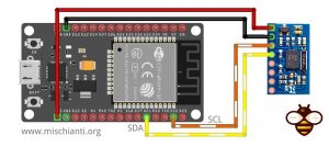 BNO055 for esp32, esp8266, and Arduino: wiring and advanced Bosch ...
