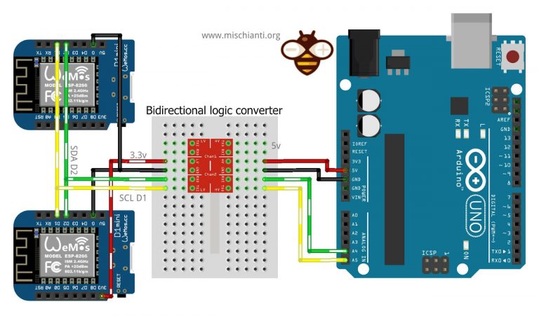 i2c esp8266: how to, network 5v, 3.3v, speed and custom pins – Renzo ...