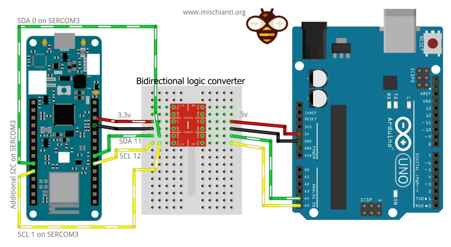 I2c Arduino Samd Mkr Additional Interface Sercom Network And Address