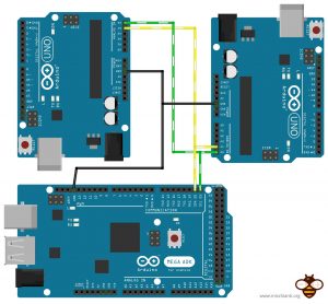 i2c Arduino: how to create network, parameters and address scanner ...