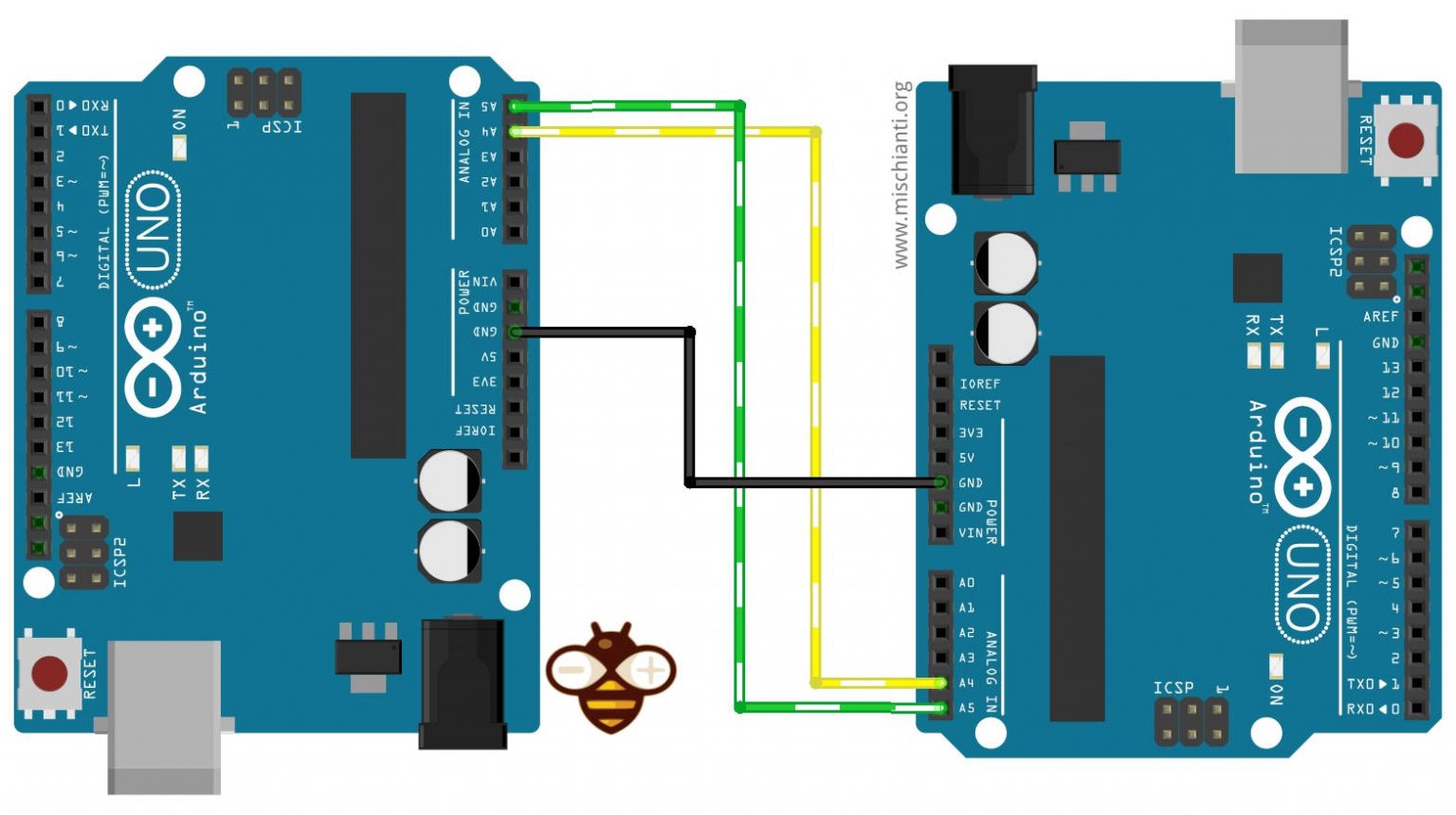 i2c Arduino: how to create network, parameters and address scanner ...