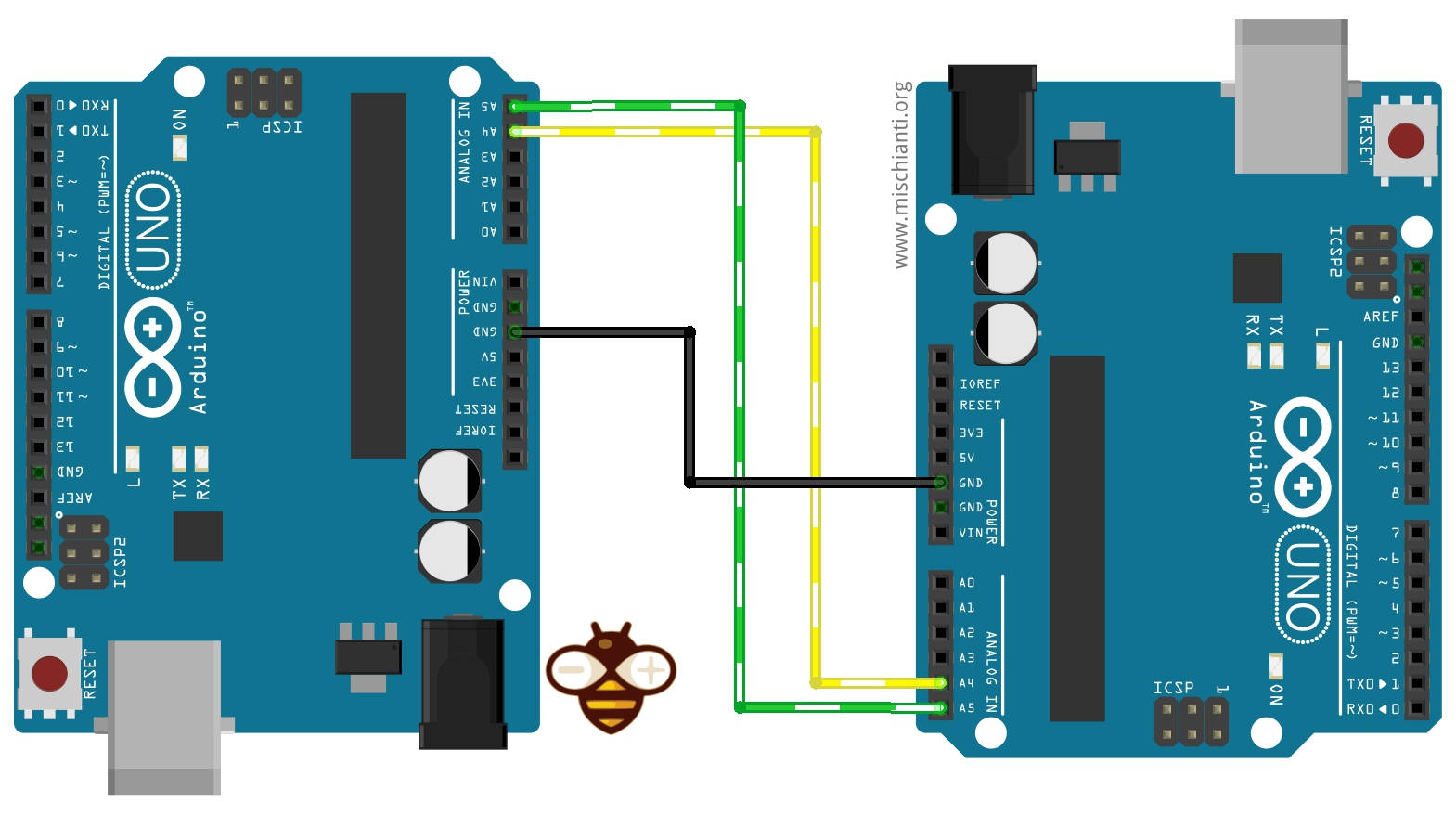 i2c Arduino: how to create network, parameters and address scanner ...