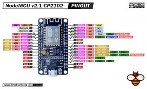NodeMCU v2 and v2.1 high resolution pinout and specs – Renzo Mischianti