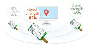 Ebyte LoRa E220 LLCC68 device for Arduino, esp32 or esp8266: specs and basic use – 1 – Renzo ...