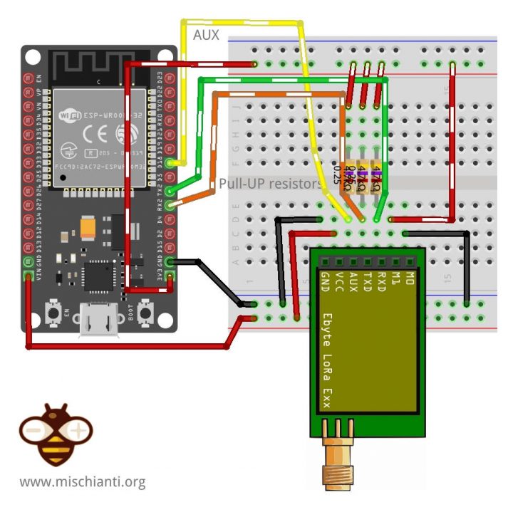 Ebyte LoRa E22 device for Arduino, esp32 or esp8266: configuration – 3 ...