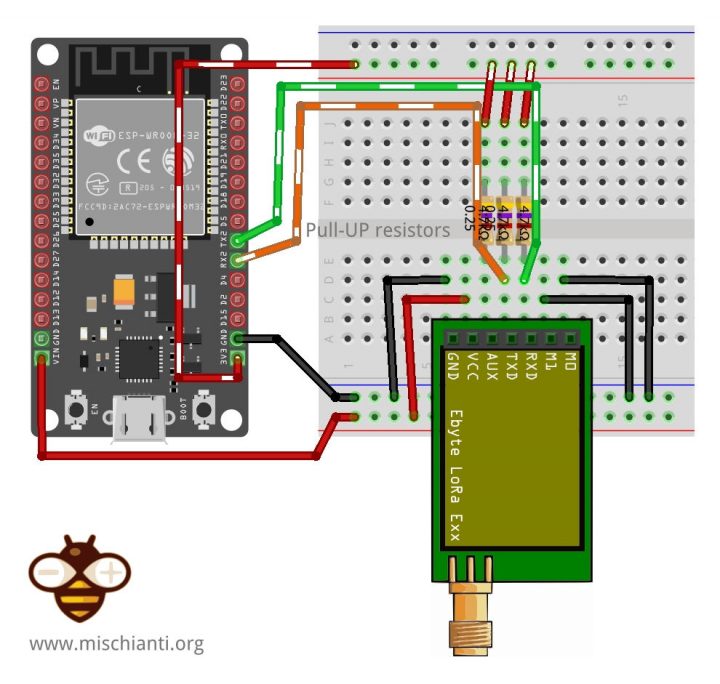 Ebyte Lora E220 Llcc68 Device For Arduino Esp32 Or Esp8266 Configuration 3 Renzo Mischianti