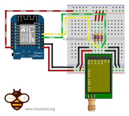 Ebyte LoRa E220 LLCC68 device for Arduino, esp32 or esp8266: configuration – 3 – Renzo Mischianti