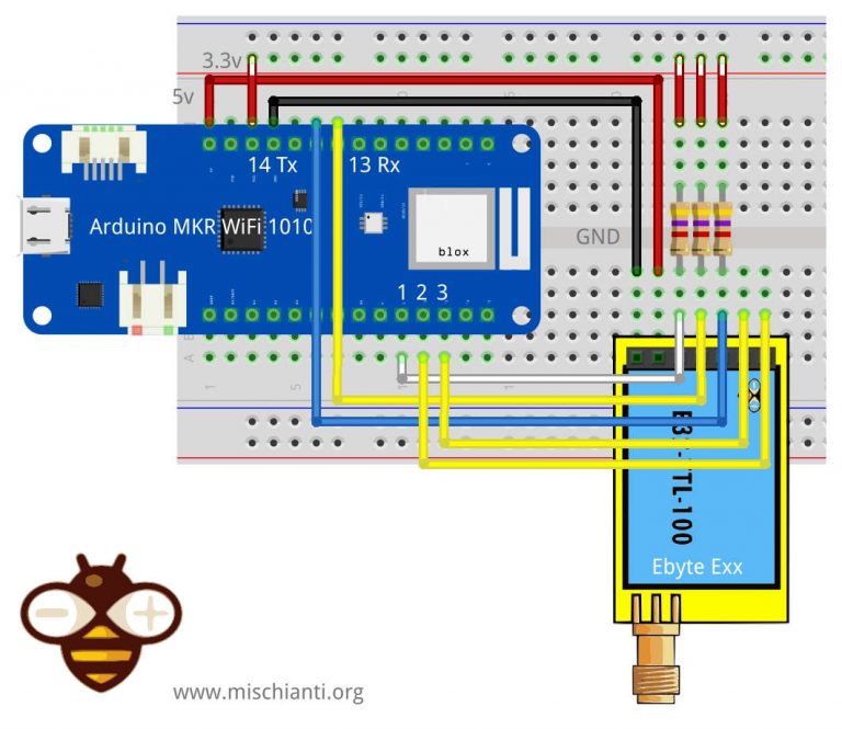 Ebyte LoRa E220 LLCC68 device for Arduino, esp32 or esp8266: library – 2 – Renzo Mischianti