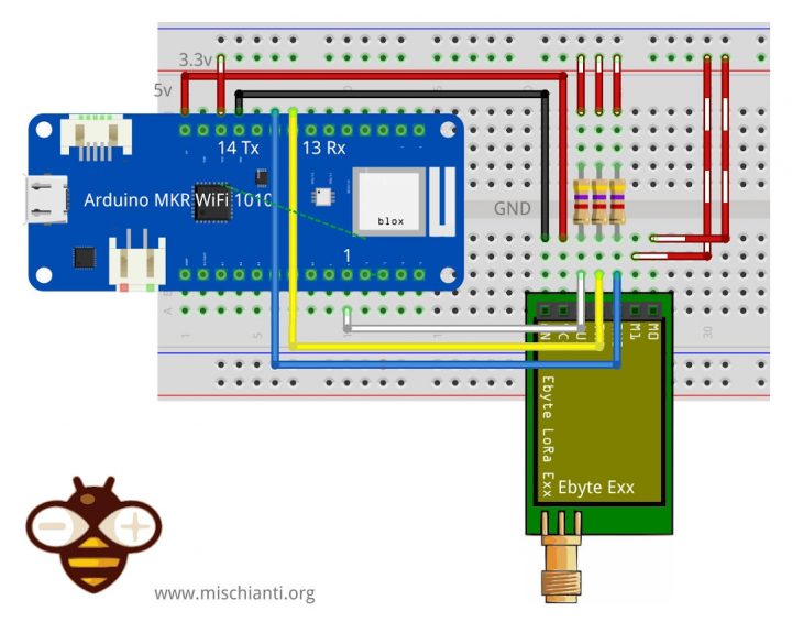 Ebyte LoRa E220 LLCC68 device for Arduino, esp32 or esp8266 ...