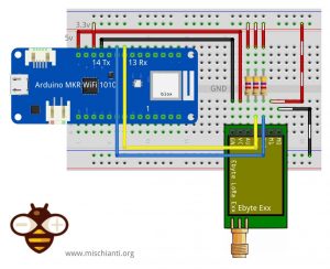 Ebyte LoRa E220 device for Arduino, esp32 or esp8266: manage Wake On Radio and sends structured ...