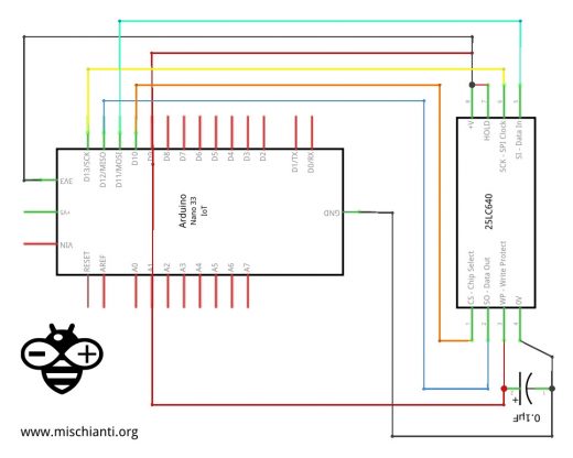 Arduino SAMD (NANO 33 and MKR): SPI flash memory FAT FS – Renzo Mischianti