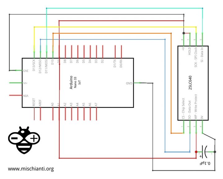 Arduino Samd Nano 33 And Mkr Spi Flash Memory Fat Fs Renzo Mischianti