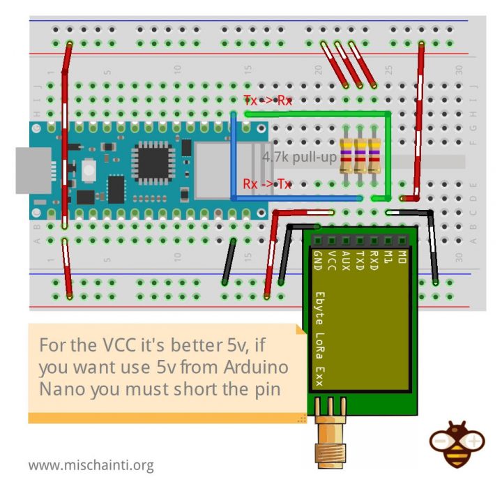 Ebyte LoRa E22 Arduino Nano 33 IoT WOR mode connection – Renzo Mischianti