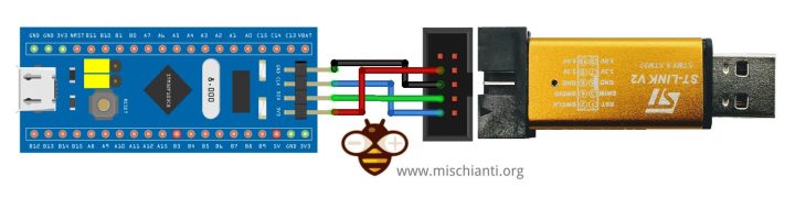 Stm32f1 Pinout Specs And Arduino Ide Configuration Stm32duino And Stmicroelectronics 1