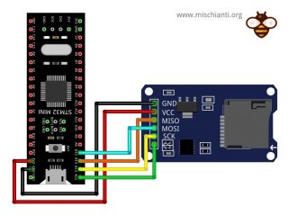 How to use SD card with stm32 and SdFat library – Renzo Mischianti