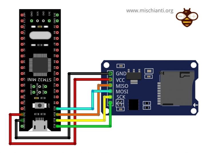 How to use SD card with stm32 and SdFat library – Renzo Mischianti