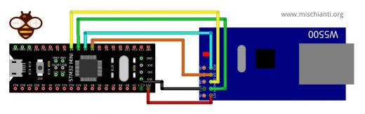 Stm32 Ethernet W5500 With Plain And Ssl Renzo Mischianti