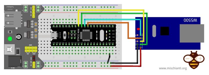STM32: ethernet w5500 with plain (HTTP) and SSL (HTTPS) – Renzo Mischianti