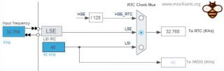 STM32: internal RTC, clock and battery backup (VBAT) – Renzo Mischianti