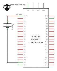 STM32: internal RTC, clock and battery backup (VBAT) – Renzo Mischianti