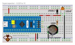 STM32: internal RTC, clock and battery backup (VBAT) – Renzo Mischianti