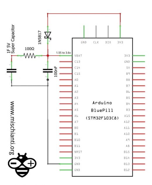 STM32: internal RTC, clock and battery backup (VBAT) – Renzo Mischianti