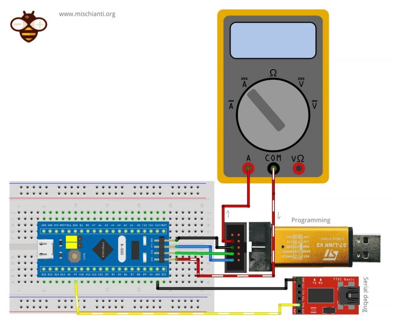 STM32 power saving: STM32F1 blue-pill manages clock and frequencies – 1 ...