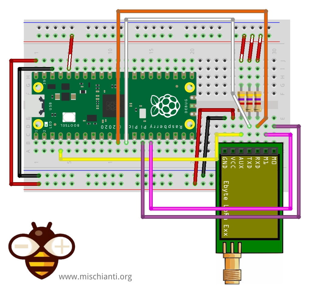 Raspberry-Pi-Pico-EByte-LoRa-Exx-fully-connected_bb-1 – Renzo Mischianti