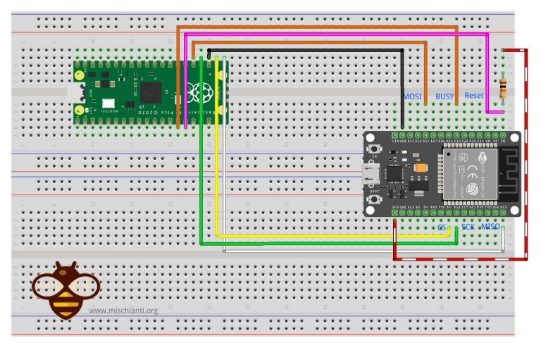 Raspberry Pi Pico, and other rp2040 boards: WiFiNINA with ESP32 WiFi Co ...