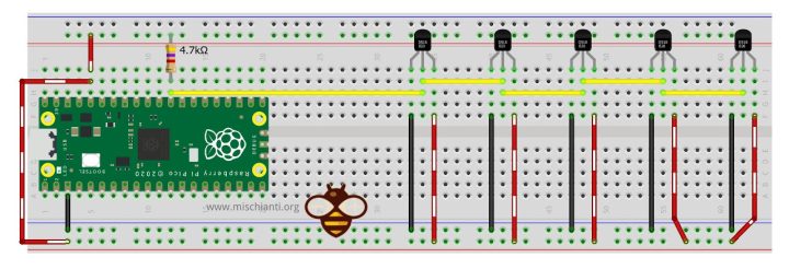Dallas ds18b20 with Raspberry Pi Pico (rp2040): all OneWire topologies ...