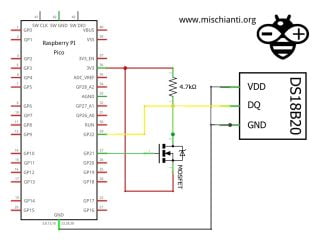 Dallas ds18b20 with Raspberry Pi Pico (rp2040): introduction and ...