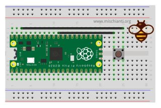 Raspberry Pi Pico, W, and other rp2040 boards: pinout, specs, and ...