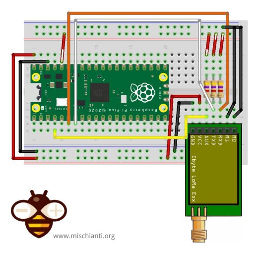 Raspberry Pi Pico Ebyte Lora E32 E220 Normal Mode Renzo Mischianti
