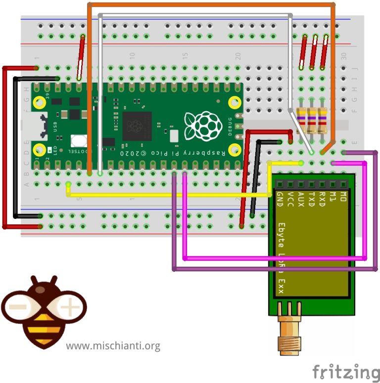 Raspberry Pi Pico EByte LoRa Exx fully connected MicroPython – Renzo Mischianti