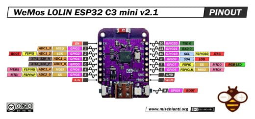 WeMos LOLIN ESP32 C3 mini v2.1 pinout low resolution – Renzo Mischianti WeMos LOLIN ESP32 C3 mini v2.1 pinout low resolution – Renzo Mischianti