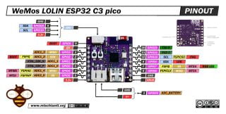 WeMos LOLIN ESP32 C3 pico: high-resolution pinout and specs – Renzo ...