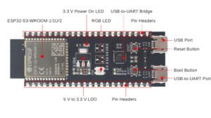 ESP32 S3 DevKitC 1: high-resolution pinout and specs – Renzo Mischianti