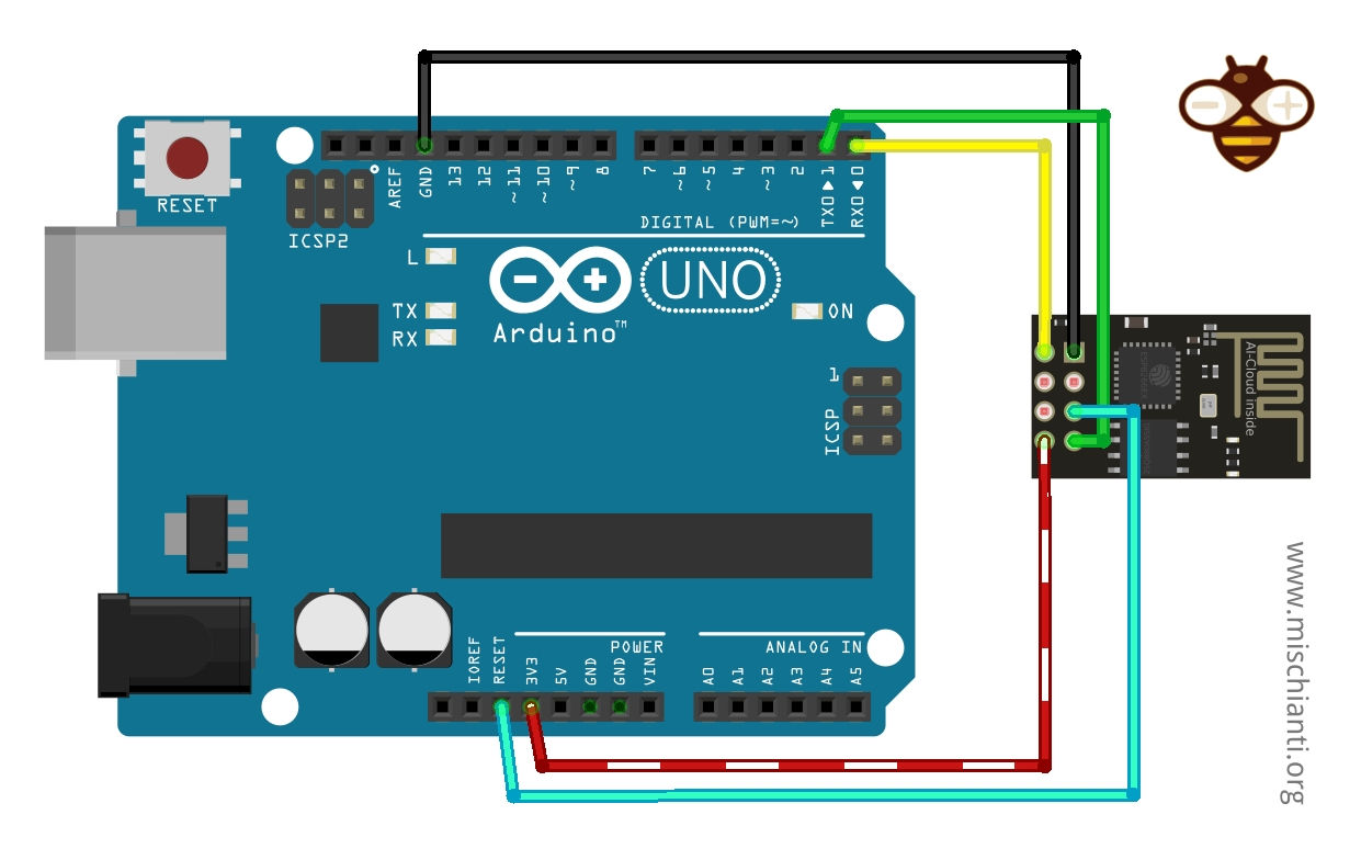 Remote Wifi Debugging On Arduino Using Esp8266 Nodemcu And Esp01 With