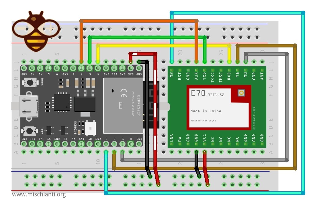 Connecting the EByte E70 to ESP32 c3/s3 devices and a simple sketch ... Connecting the EByte E70 to ESP32 c3/s3 devices and a simple sketch ...