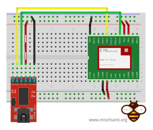 Configuration Of Ebyte Rf E70 Module Esp32 Stm32 Arduino Raspberry Pi Pico Renzo Mischianti